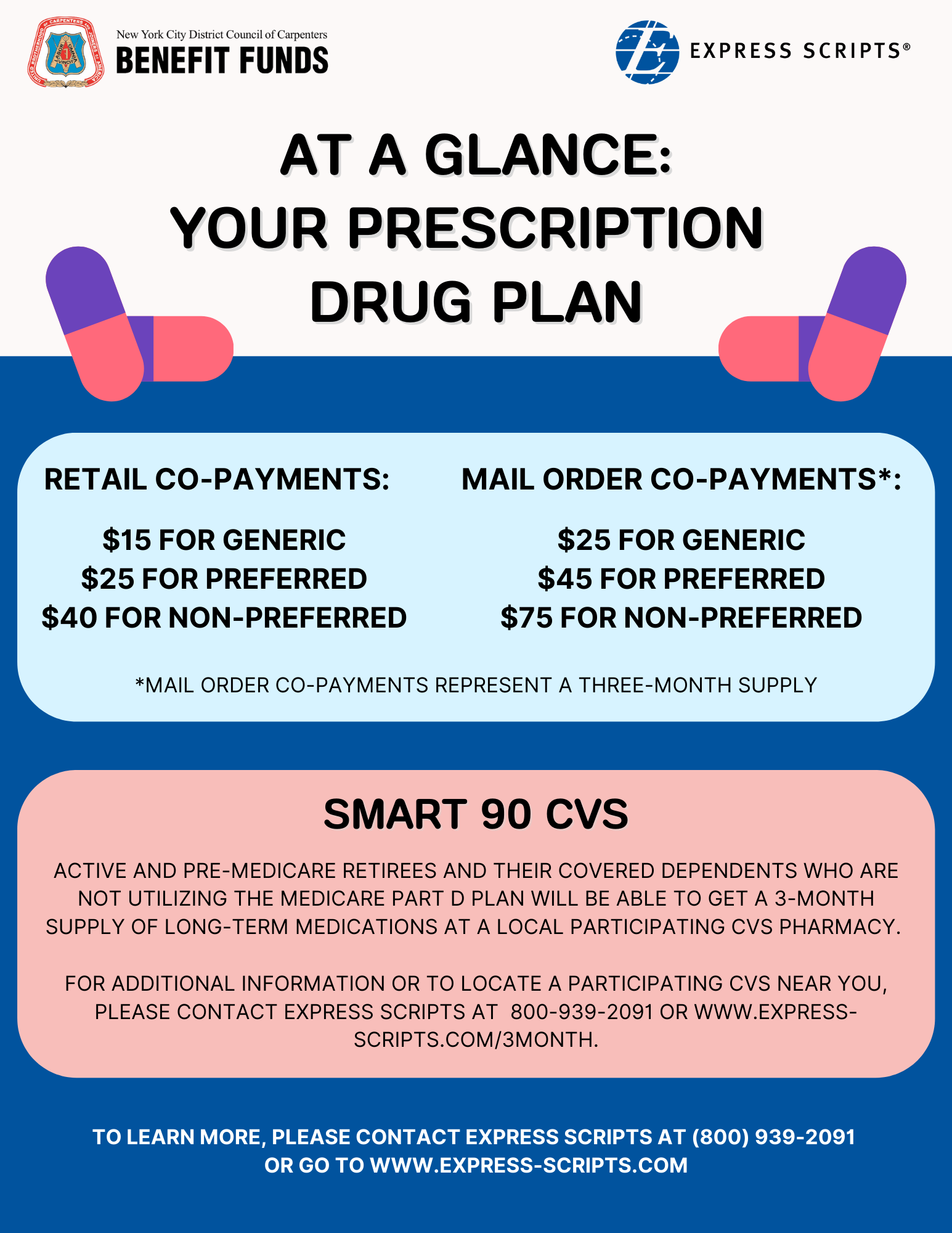 Printable Flyers : The New York City District Council of Carpenters ...