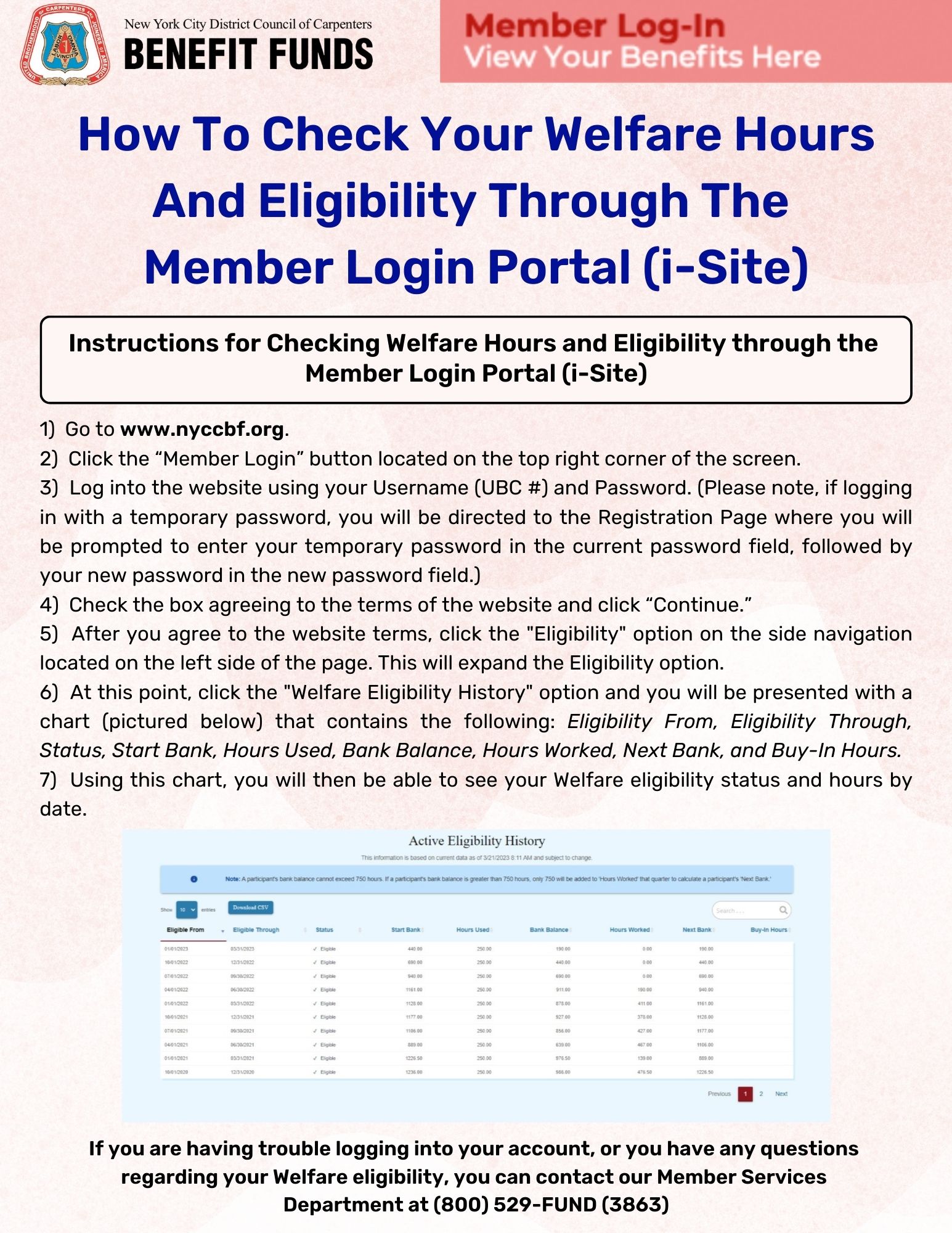 Printable Flyers : The New York City District Council of Carpenters ...