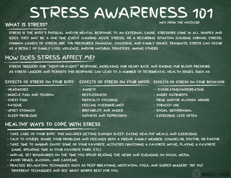 Resources for Stress Awareness Month : The New York City District ...