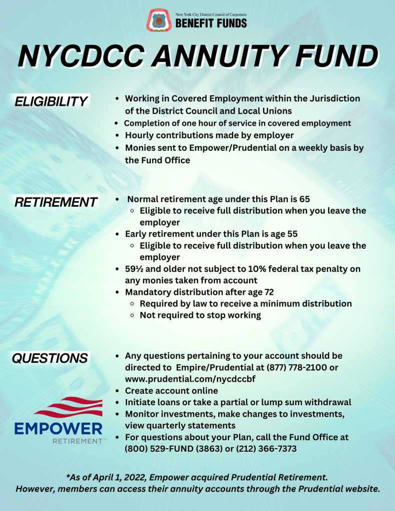 Annuity : The New York City District Council of Carpenters Benefit Funds