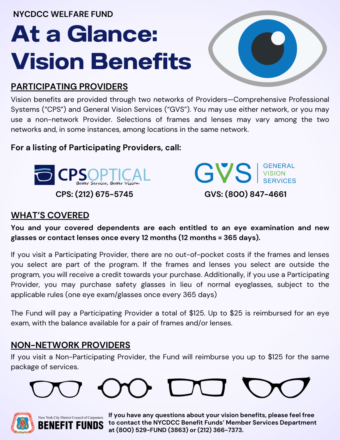 National Eye Exam Month and Eye Health : The New York City District ...