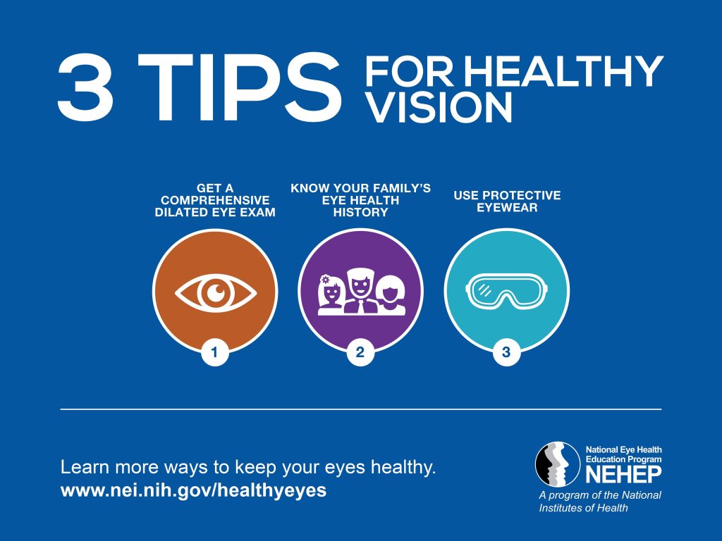 National Eye Exam Month and Eye Health : The New York City District ...